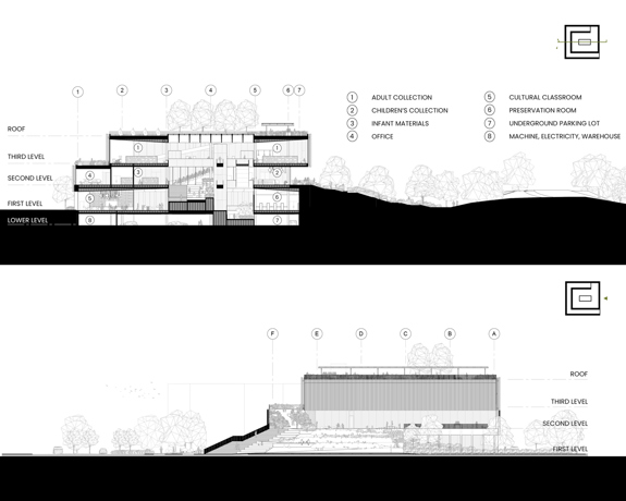 Songdo International City Library Design Competition | MSR Design